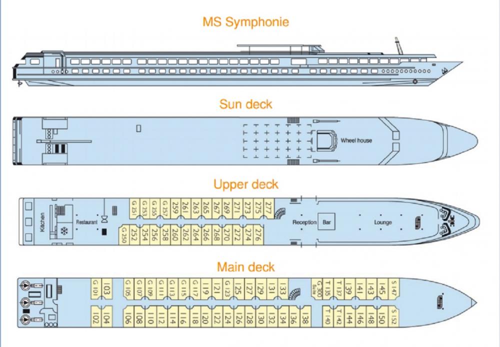 MS Symphonie - Cruises on the romantic Rhine and blue Danube River