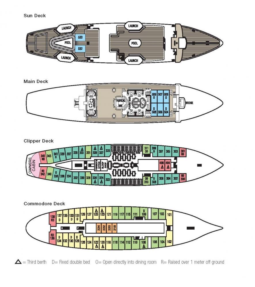 Star Clipper - Mediterranean, Caribbean, Asian, Central American and ...