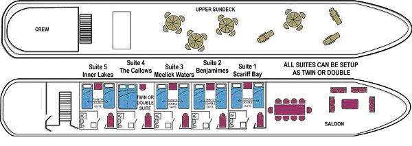 Shannon Princess - Explore Ireland during this marvelous cruising ...